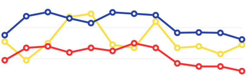 How Can I Raise My Program's Pass Rate?